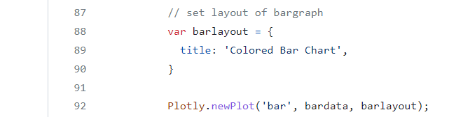 GitHub - baileykayla953/belly-button-challenge-: Module 14 Challenge