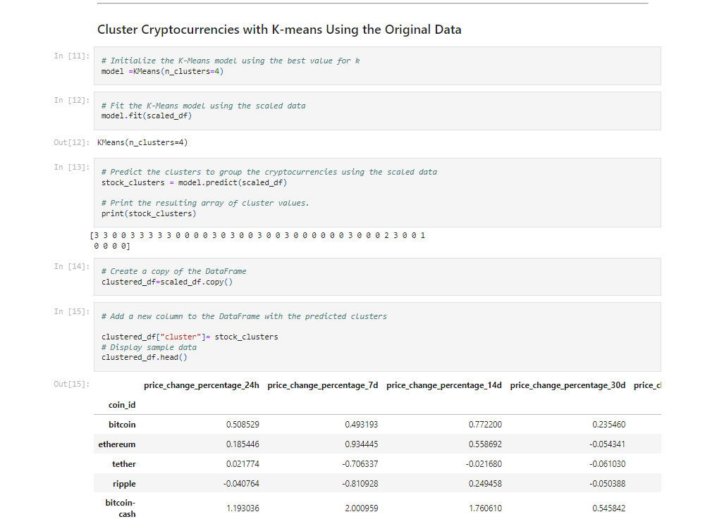 GitHub - baileykayla953/Crypto-Clustering-: Module 19