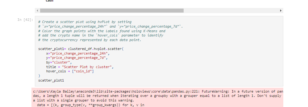 GitHub - baileykayla953/Crypto-Clustering-: Module 19