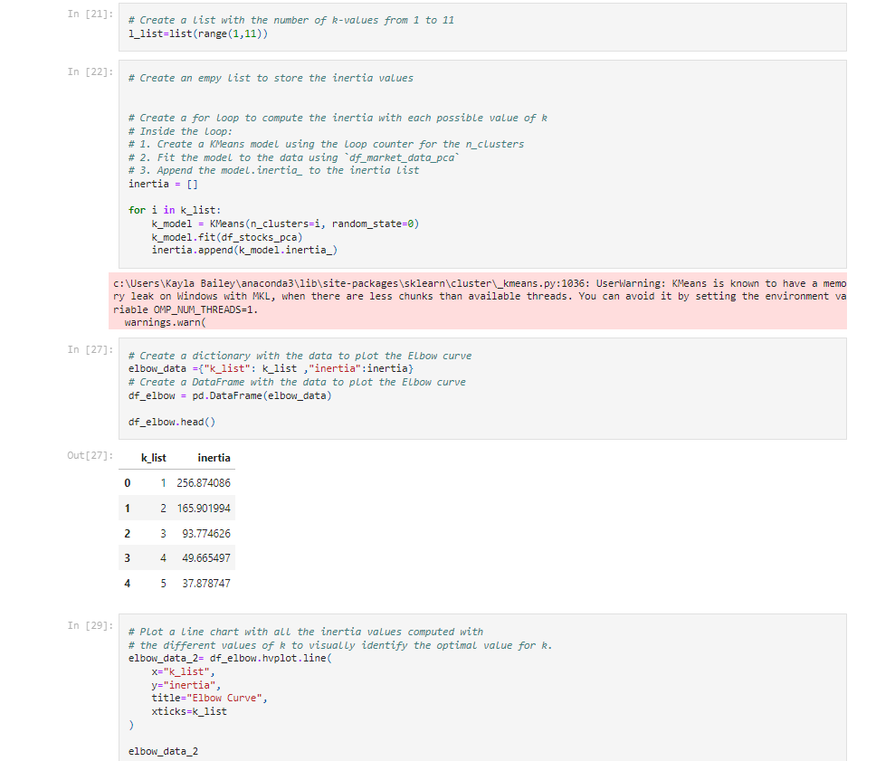 GitHub - baileykayla953/Crypto-Clustering-: Module 19