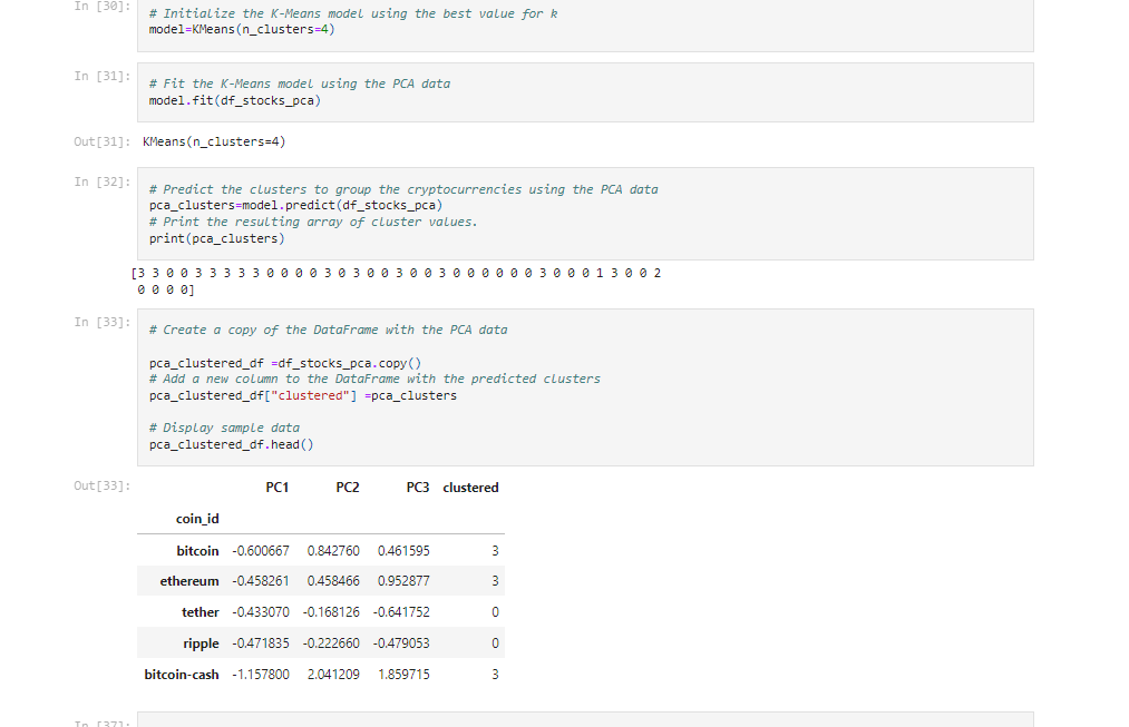 GitHub - baileykayla953/Crypto-Clustering-: Module 19