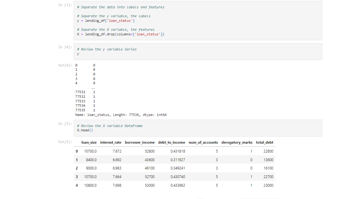 GitHub - baileykayla953/credit-risk-classification-: Module 20