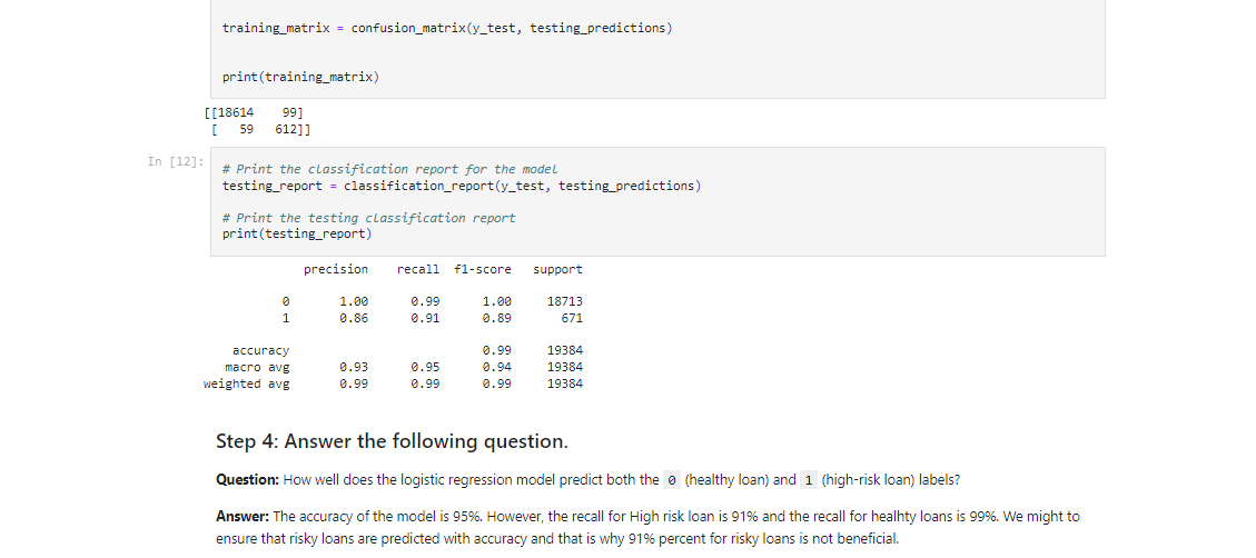 GitHub - baileykayla953/credit-risk-classification-: Module 20