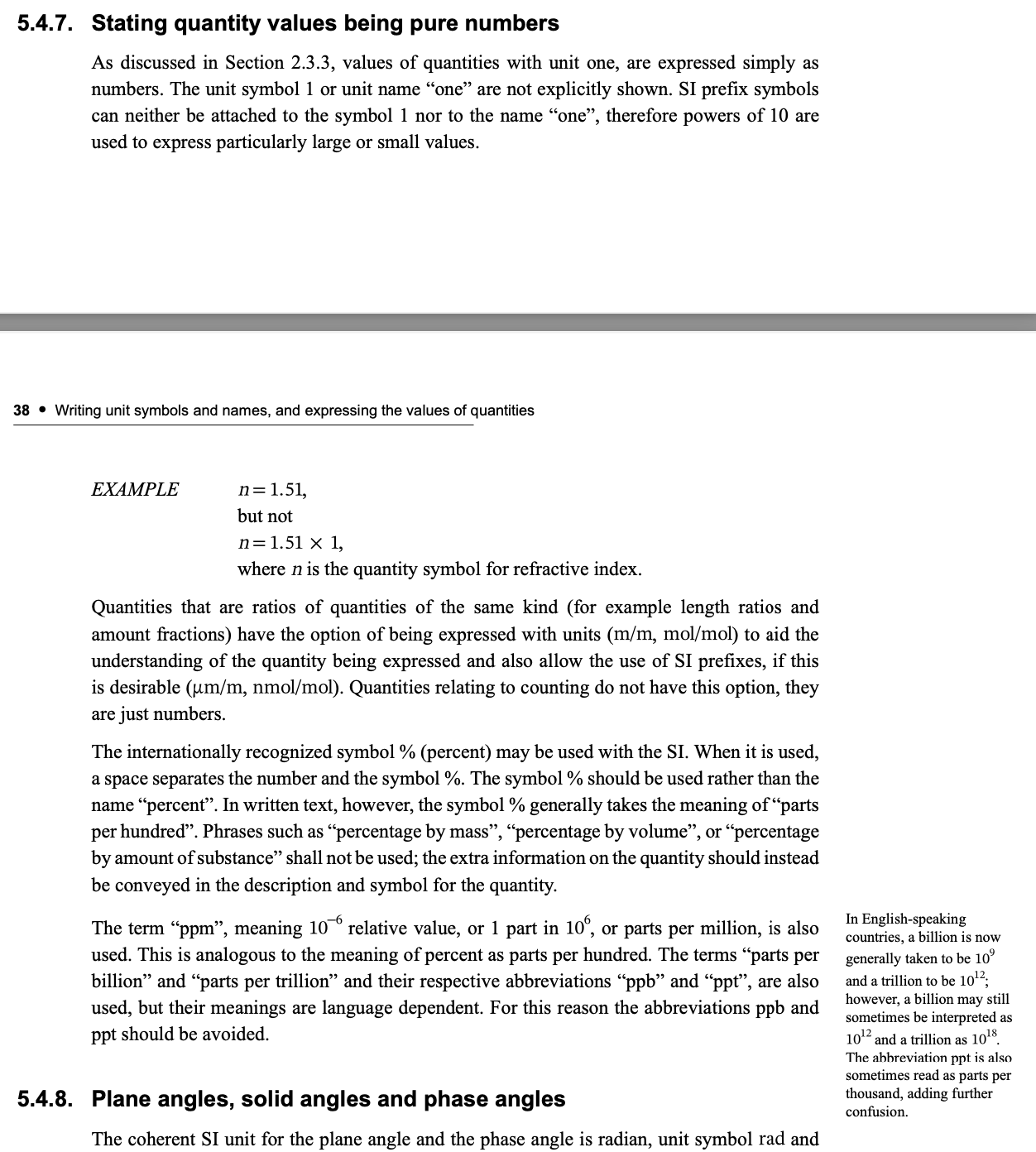 Bipm Review Replace Example Block For Side Note Block · Issue 129