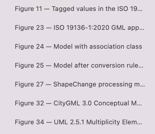 pdf-list-of-figures-not-showing-some-figures-issue-317-metanorma
