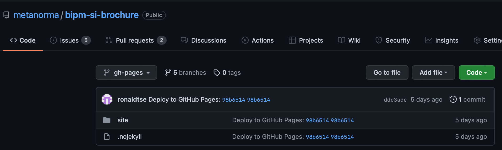 (URGENT) Broken GitHub Pages deployment · Issue #167 · metanorma/bipm-si-brochure · GitHub