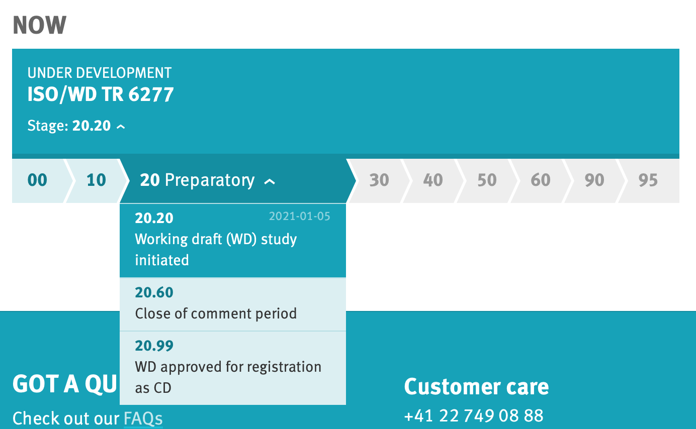 Clarification of ISO stage codes: AWI, WD, FDIS and PRF stages · Issue ...