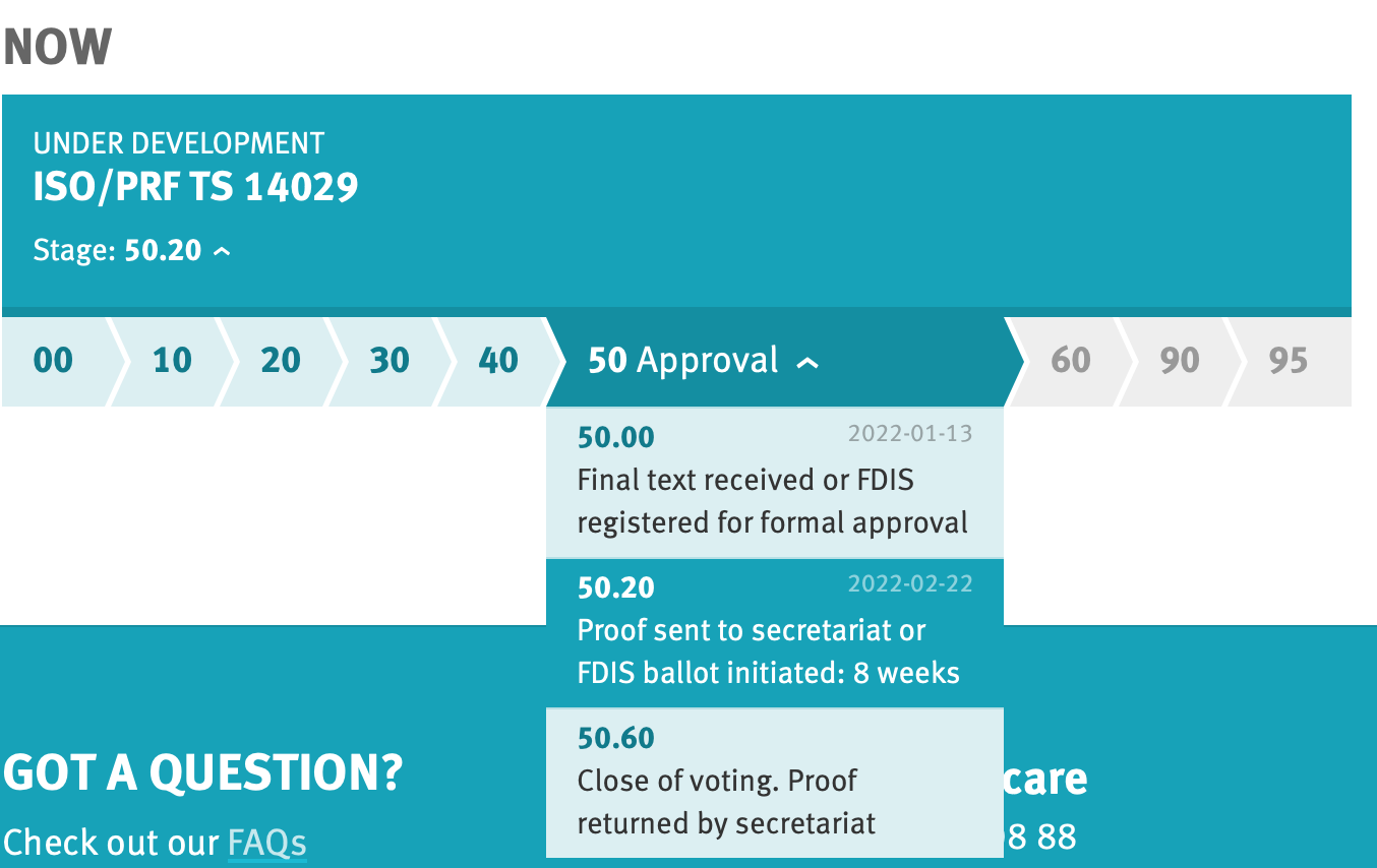 Clarification of ISO stage codes: AWI, WD, FDIS and PRF stages · Issue ...