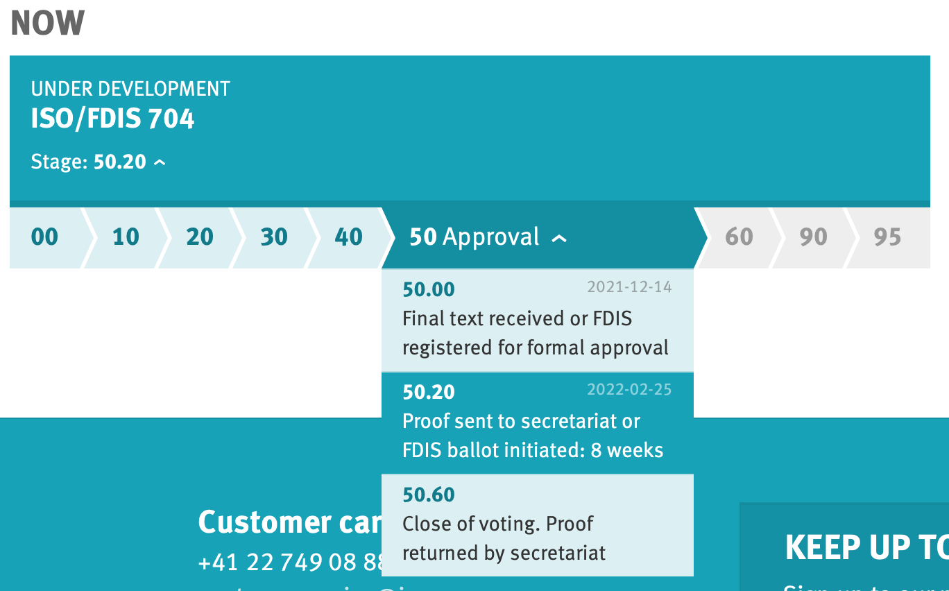 Clarification of ISO stage codes: AWI, WD, FDIS and PRF stages · Issue #36 · metanorma/pubid-iso ...