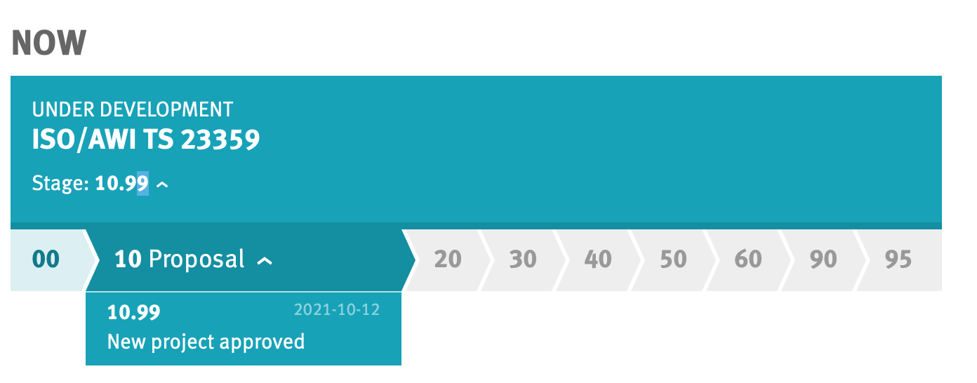 Clarification of ISO stage codes: AWI, WD, FDIS and PRF stages · Issue ...