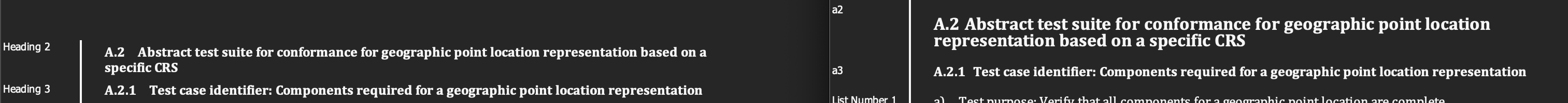 Iso 6709 Annex Styles Use A2 A3 Instead Of Heading 2 Heading 3 · Issue 687 7038