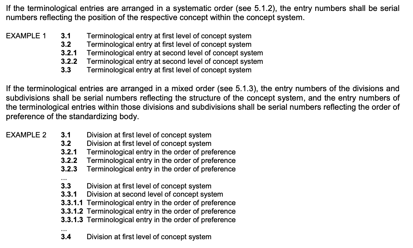 PDF: Terms in "ISO 10241-1 systematic order" renders terms structure in ...