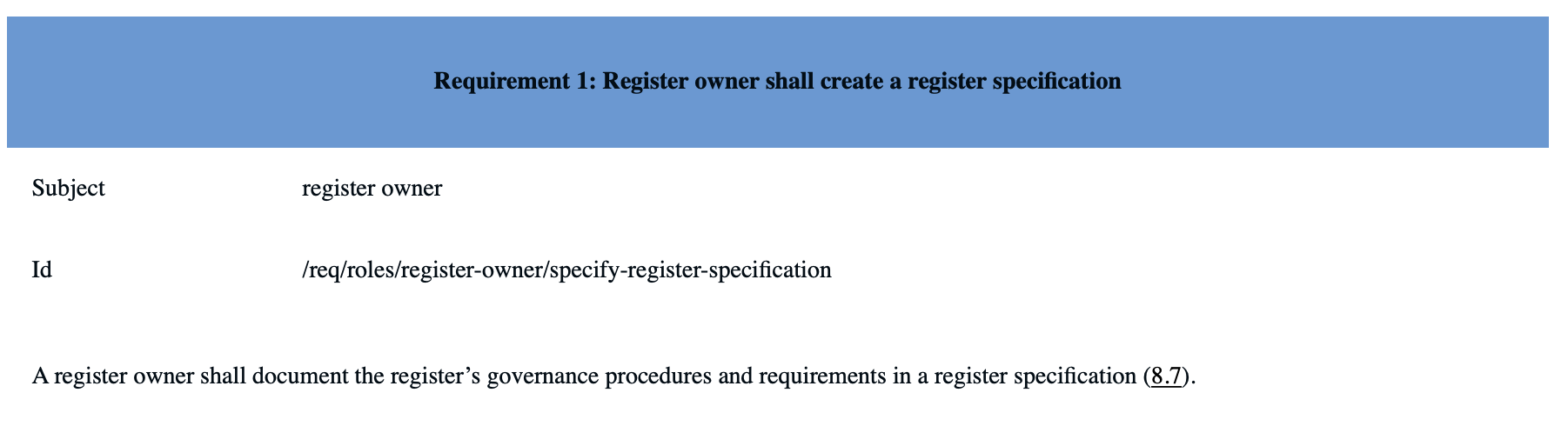 Requirements (ModSpec): requirements in a requirements class mislabelled and not linking · Issue ...