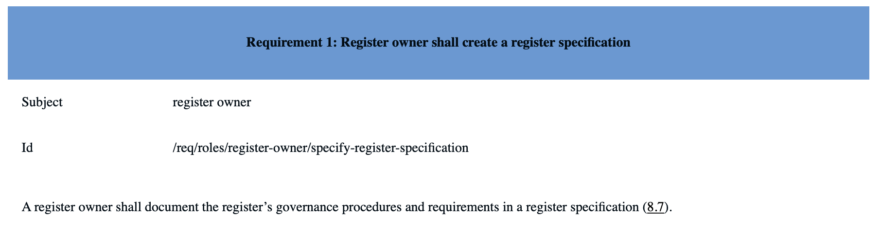 Requirements (ModSpec): identifiers should be rendered in `identifier:[...]` format · Issue #771 ...