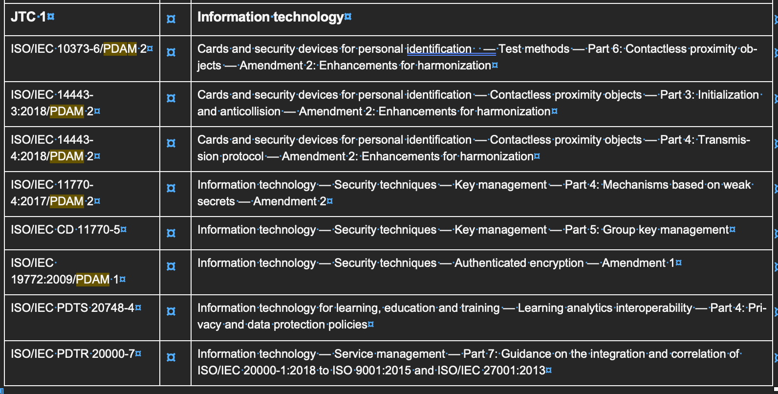 Pre-defined option (`to_s(...)`) of rendering document identifier vs website · Issue #77 ...