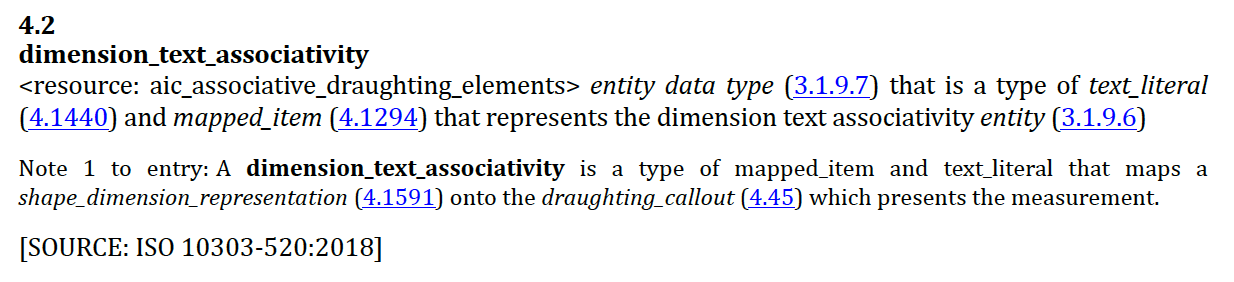 Generated Definitions In Iso 10303 2 The Entity Should Not Refer Back To Itself · Issue 141