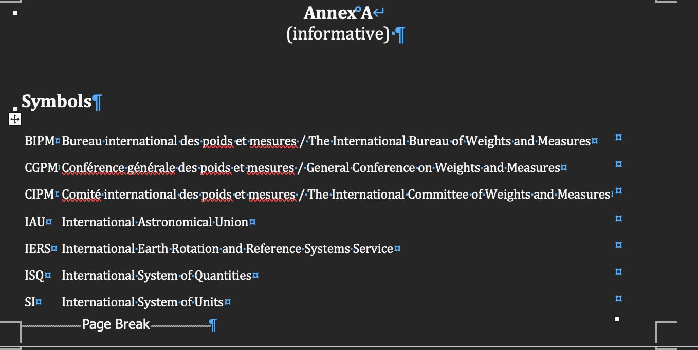 (URGENT) In vocabulary documents, when an Annex has title "Abbreviated ...