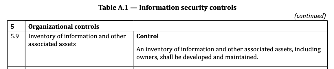 PDF: Refine published layout using compare of documents · Issue #834 · metanorma/metanorma-iso ...