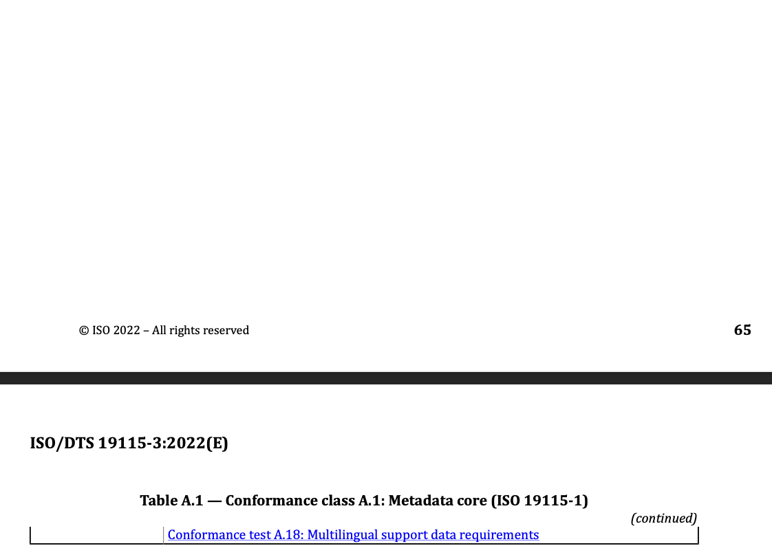 (URGENT) PDF: table layout broken in ISO 19115-3 · Issue #848 ...