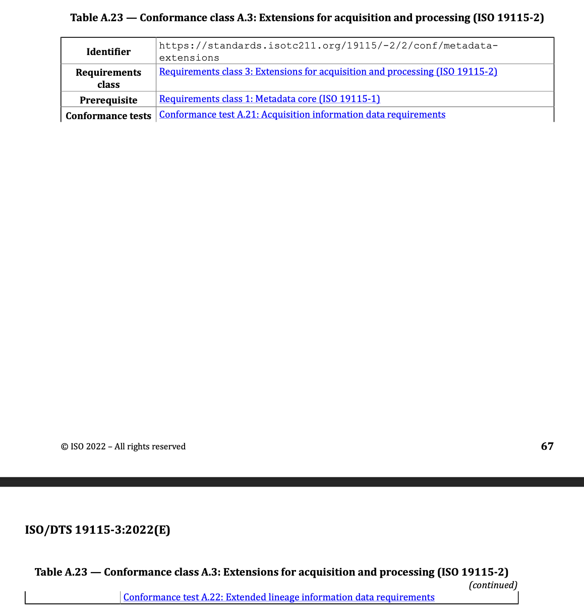 (URGENT) PDF: table layout broken in ISO 19115-3 · Issue #848 ...