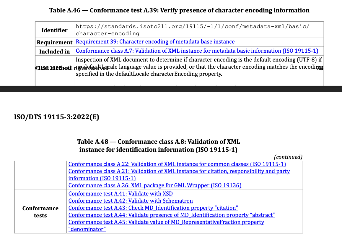 (URGENT) PDF: table layout broken in ISO 19115-3 · Issue #848 · metanorma/metanorma-iso · GitHub