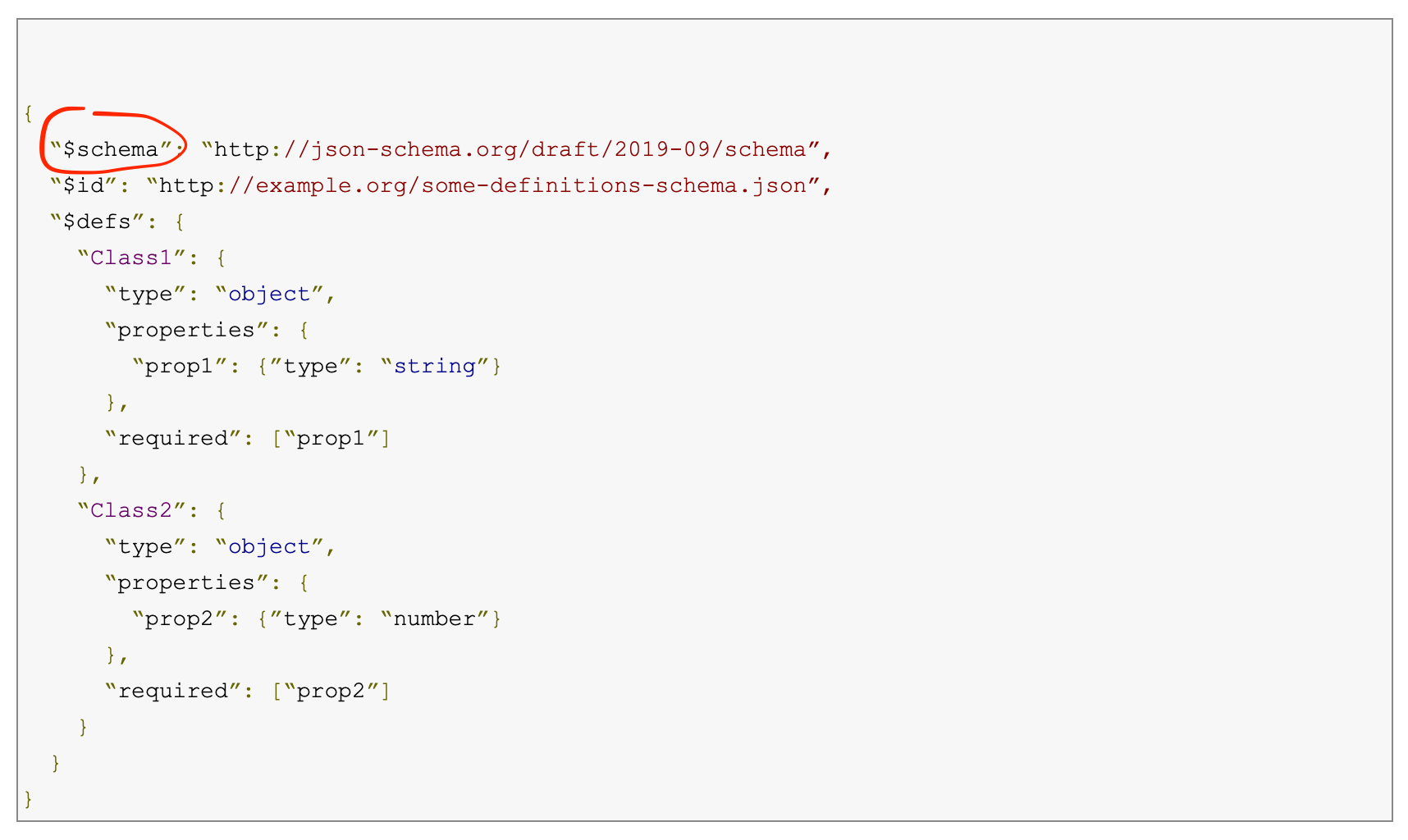 Source code rendering should not generate slanted quotes · Issue #191 ...