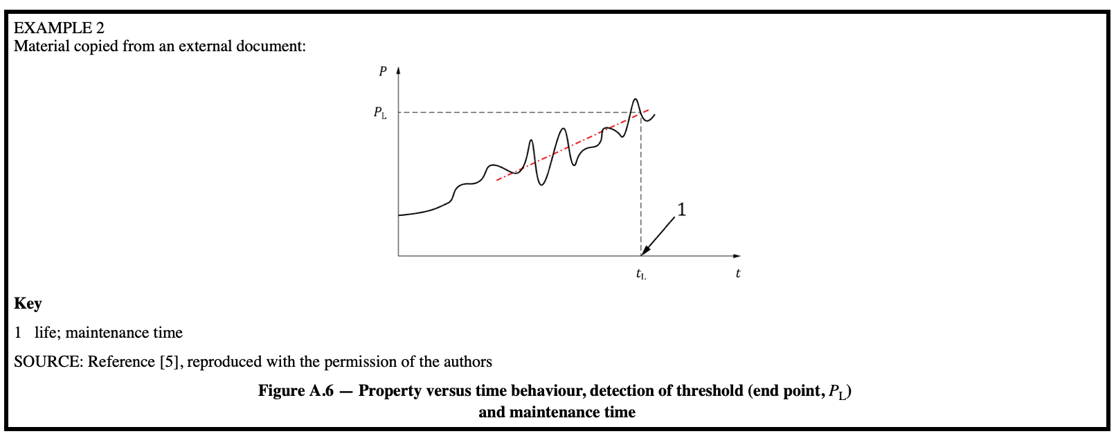 Support for SOURCE to Figures or Tables · Issue #929 · metanorma/metanorma-iso · GitHub