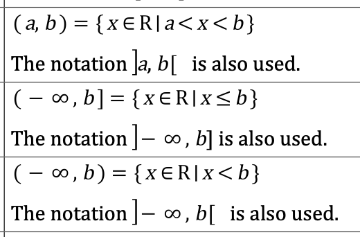PDF math: Height of left square bracket used as an opening bracket ...