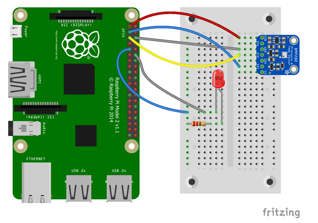 Add sample for .NET Core IoT with BMP280 Sensor, Azure SDK and ...