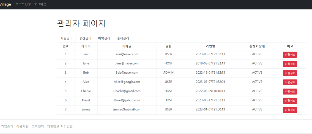 GitHub - clean17/Village-Front-Project