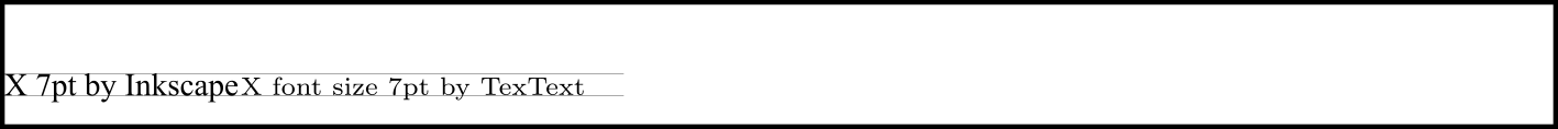 Font Size Mismatch Between Inkscape And Textext Generated Nodes · Issue 1 · Textexttextext