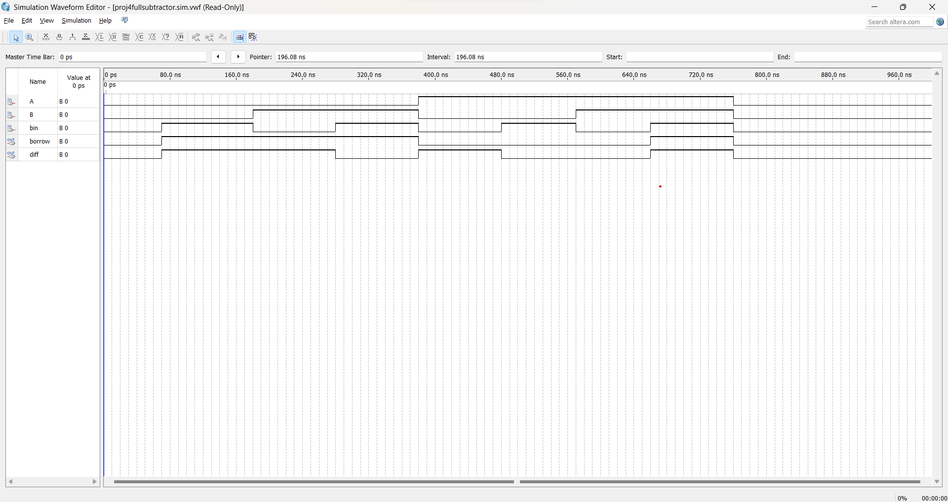 GitHub - Ashwinkumar-03/Experiment--04-Half-Subtractor-and-Full-subtractor