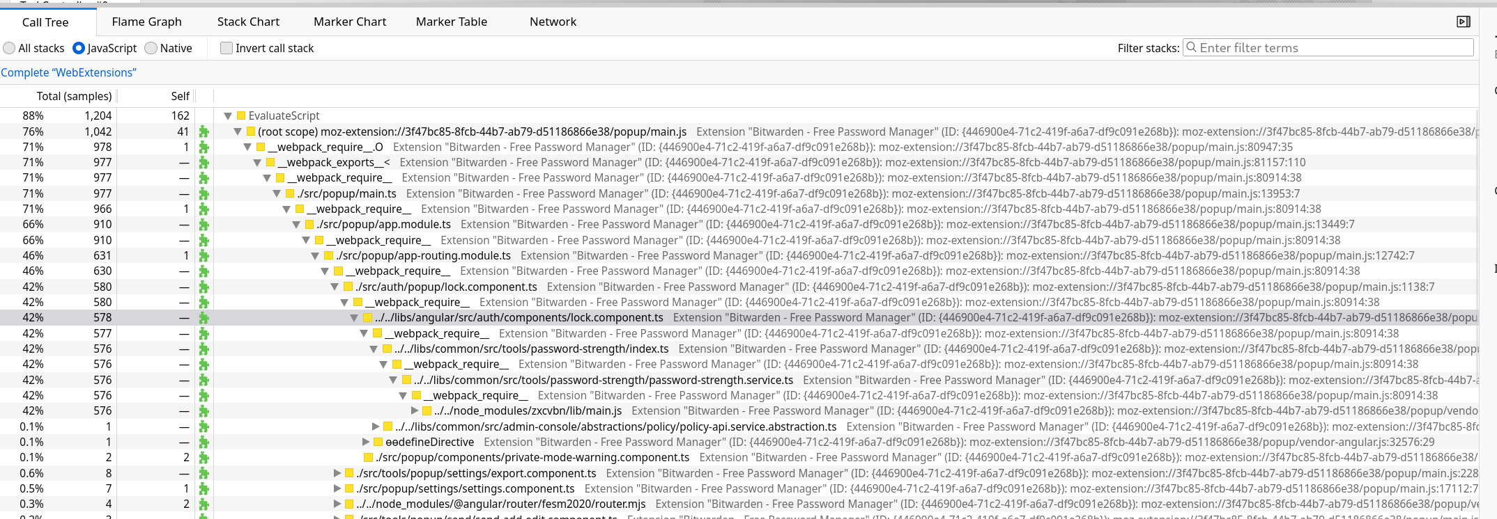 Slow performance in v2023.7.0 for Edge extension · Issue #5807 · bitwarden/clients · GitHub
