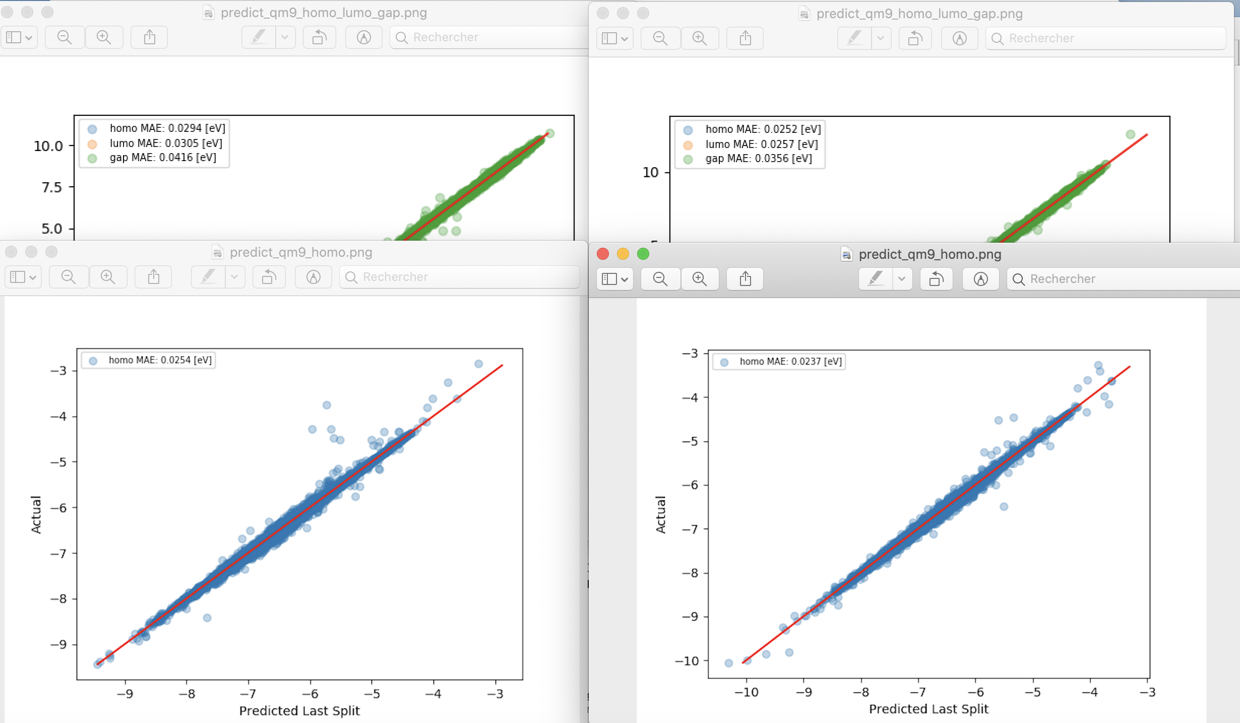 Separate Examples Dataprocess Versus Model Test · Issue 20 · Aimat Labgcnnkeras · Github