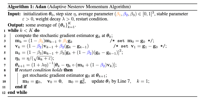 Adding Adan Optimizer · Issue 75 · Aimat Labgcnnkeras · Github