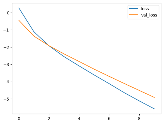 GitHub - kavyasenthamarai/sentimental_analysis: sentimental_analysis_review