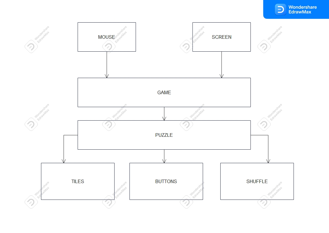 Github Snldmrtnz Cs 121 Finalproject