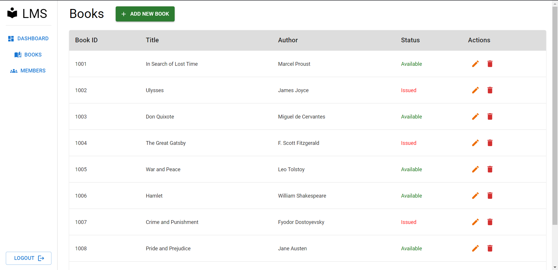 GitHub - sidsinr/library-management-system: Library management system ...