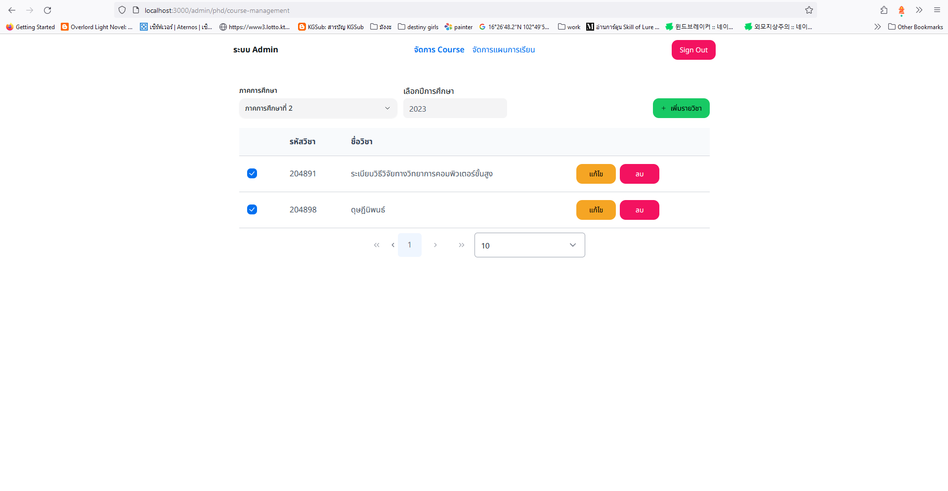 Bug หน้า Admin PhD · Issue #7 · themes12/itechgrad · GitHub