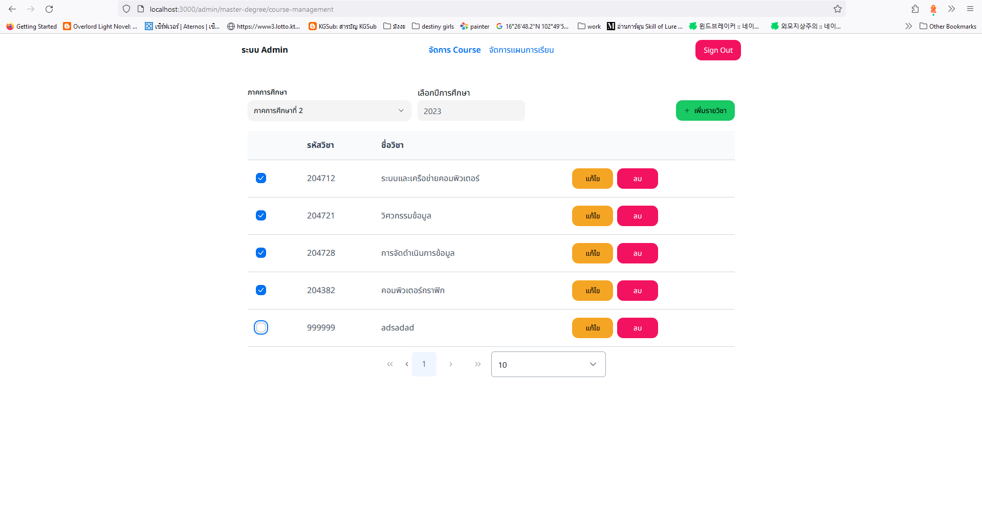 Bug หน้า Admin PhD · Issue #7 · themes12/itechgrad · GitHub