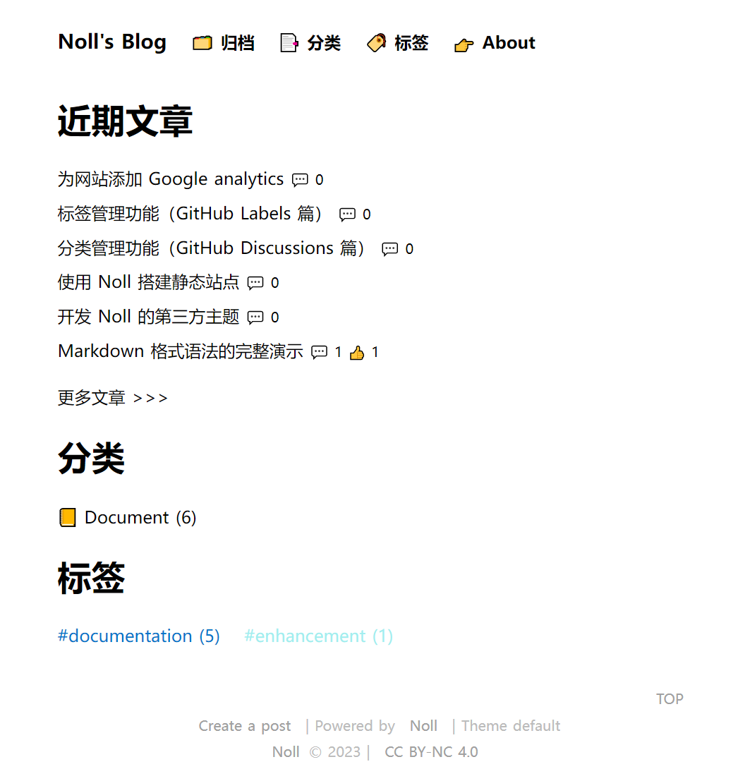 【开源自荐】Noll - 基于 GitHub Discussions 的一站式静态网站生成器 · Issue #2510 · 521xueweihan/HelloGitHub · GitHub