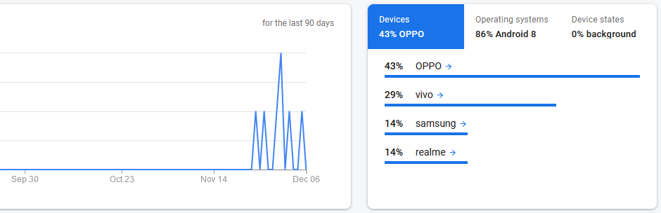 Attempt to read from field 'java.lang.String io.flutter.embedding.engine.loader ...