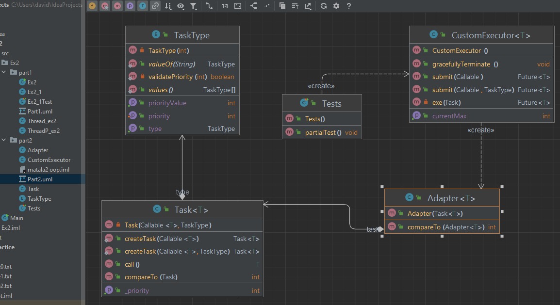 GitHub - EladLaster/OOP_Ex2