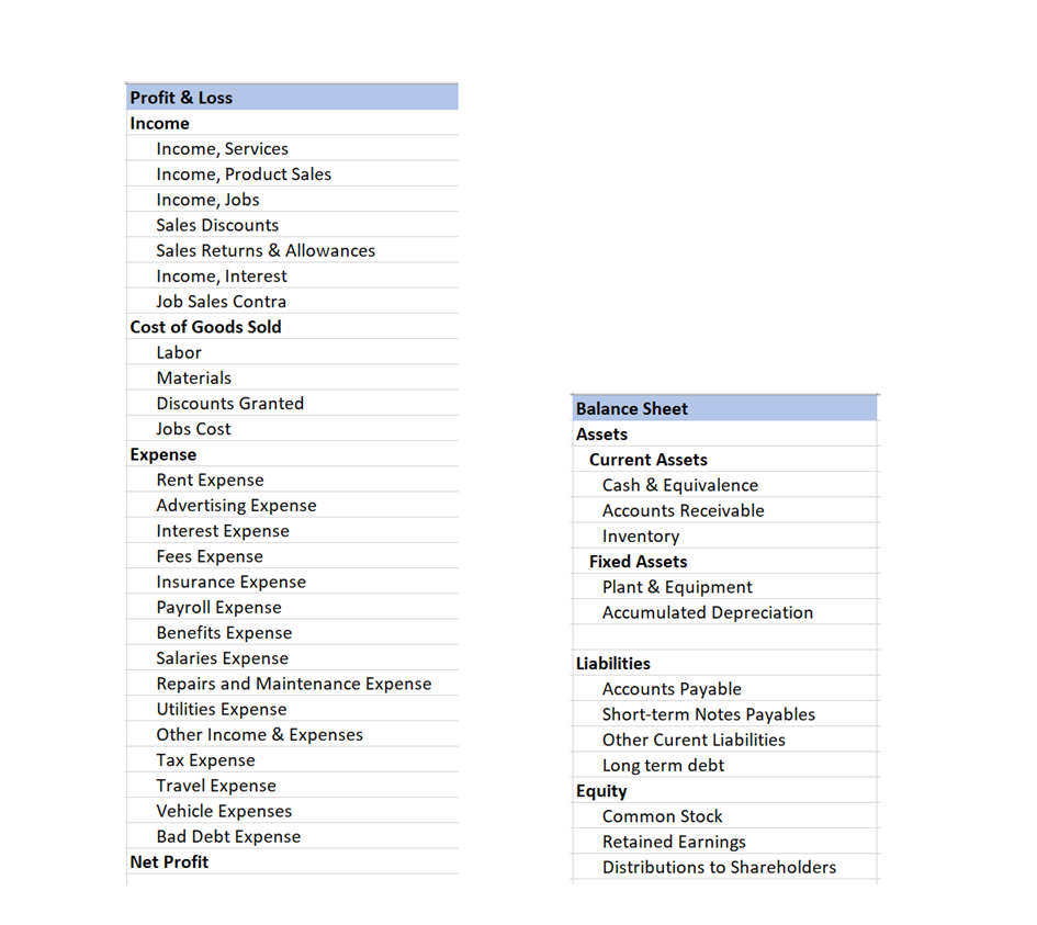Equity time! | Dynamics-mom Blog!