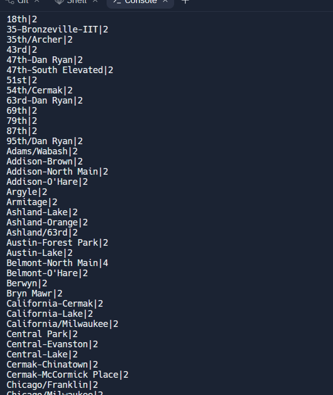 GitHub - sambel2/Database_SQL: Updated CTA2 database with more information about the L system ...