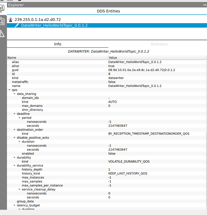 How to make fastDDS & CycloneDDS Helloworld example communicate with each other · Issue #1485 ...