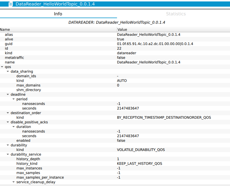 How to make fastDDS & CycloneDDS Helloworld example communicate with each other · Issue #1485 ...