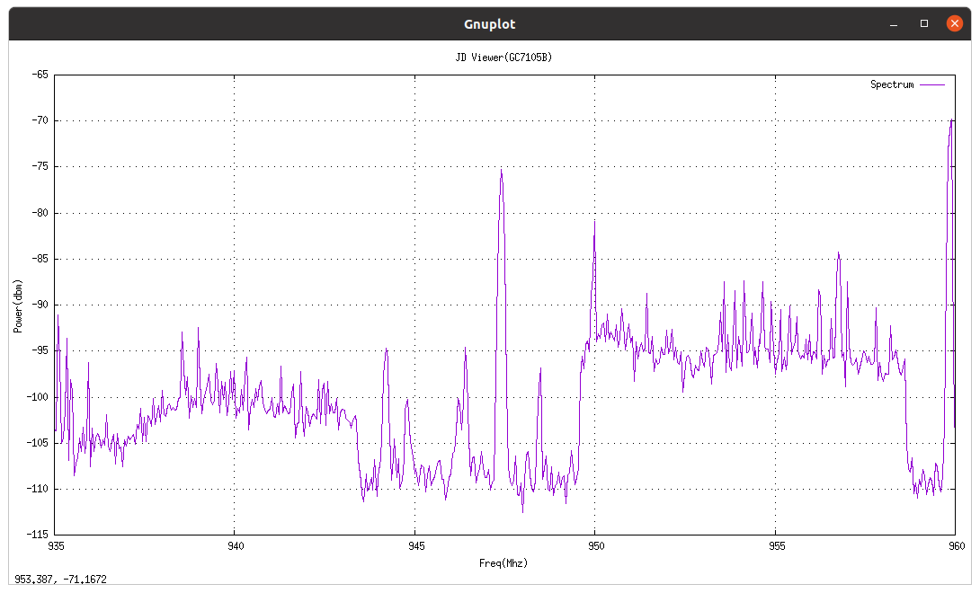 GitHub - Iknowalittle/GC7105B-spectrume-viewer: a simple tool that allow you to get GC7105B ...