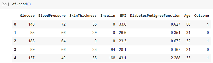 GitHub - ROHITJAIND/EX-03-UNIVARIATE-ANALYSIS