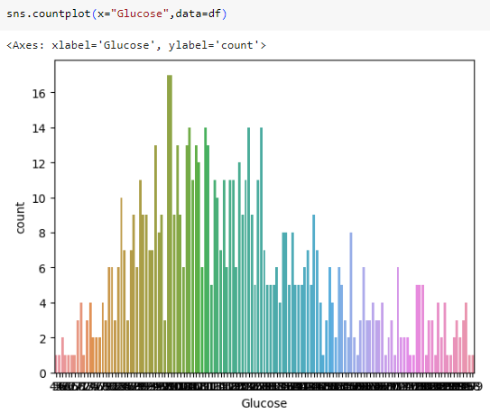 GitHub - ROHITJAIND/EX-03-UNIVARIATE-ANALYSIS